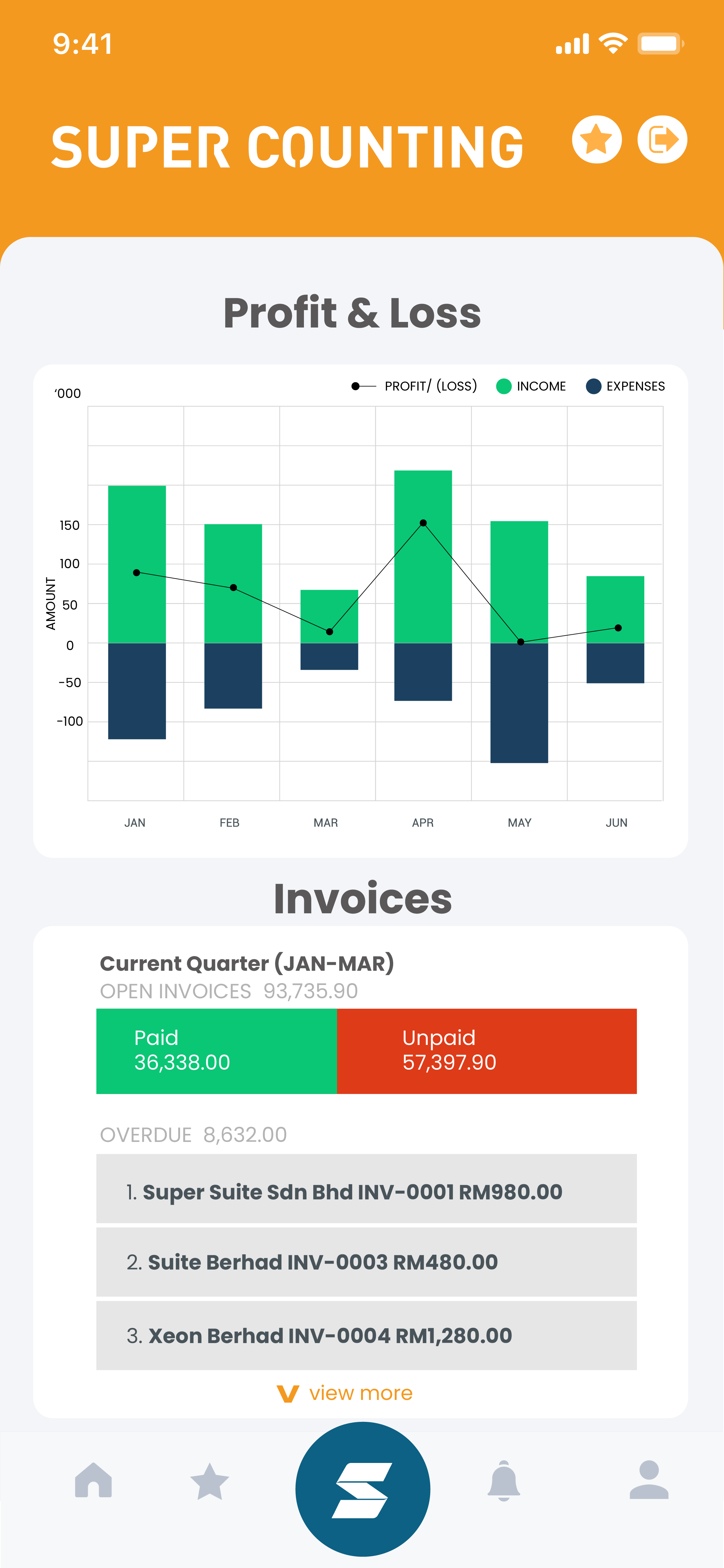 Super Counting – SuperSuite