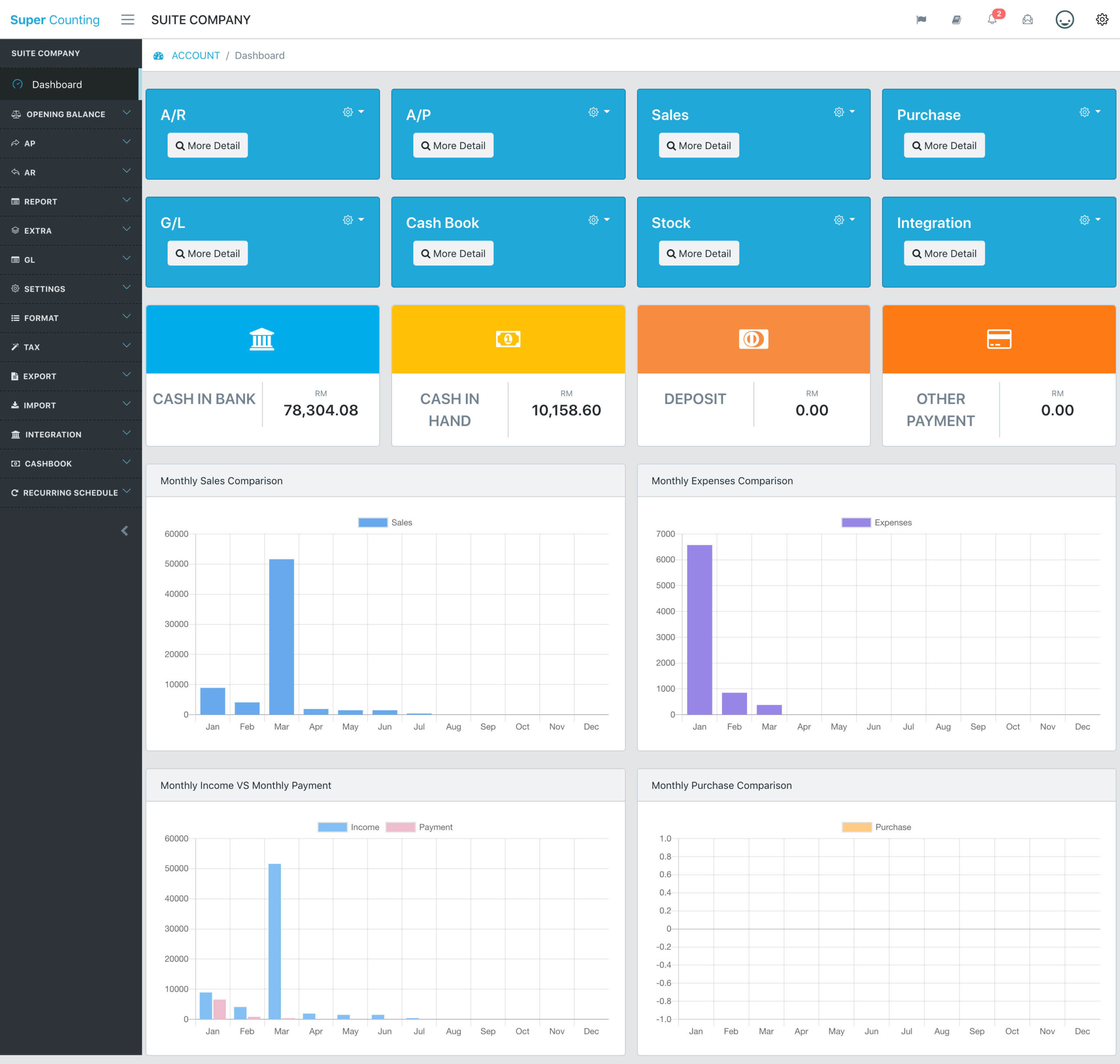 Super Counting – SuperSuite